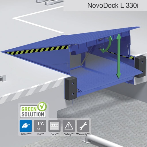 Novodock L 330I - Novoferm